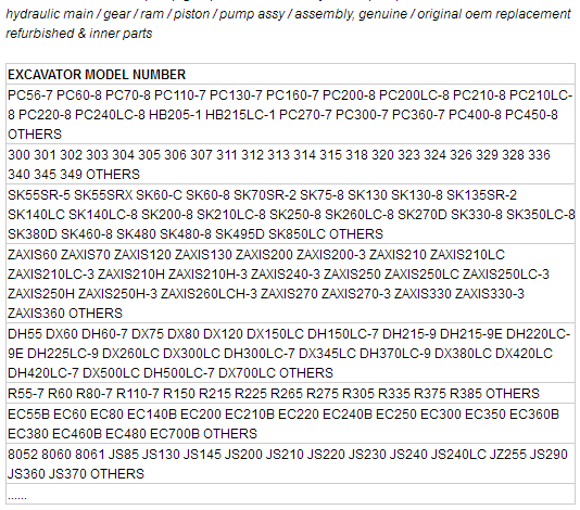볼보 EC380D EC480D를 위한 20903074대의 굴착기 보온장치 VOE20903074